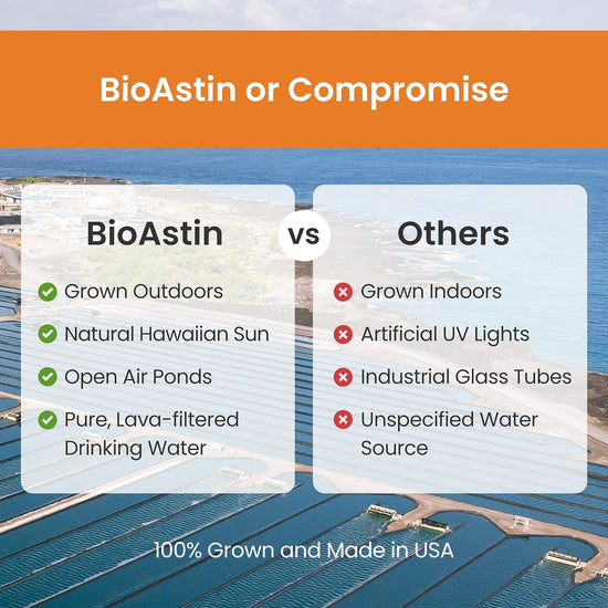 BioAstin Hawaiian Astaxanthin Gummies 12mg - 30 Day Supply – Nutrex Hawaii